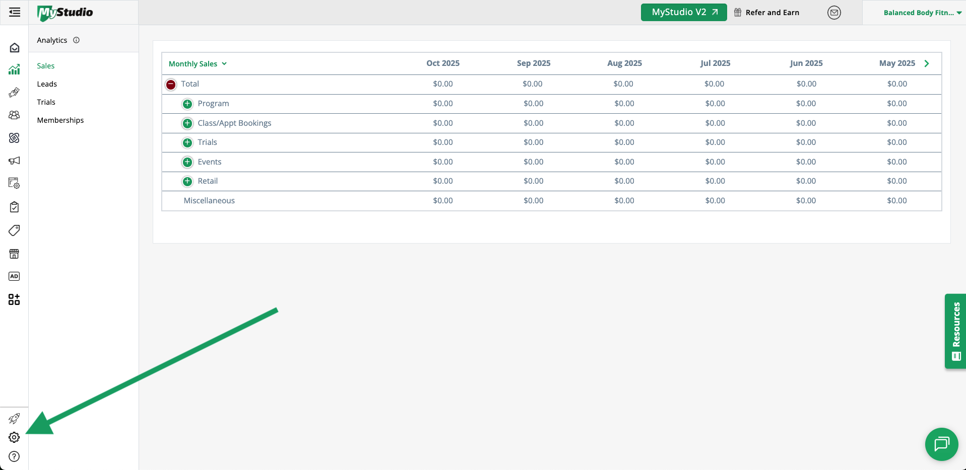 Navigating your MyStudio dashboard