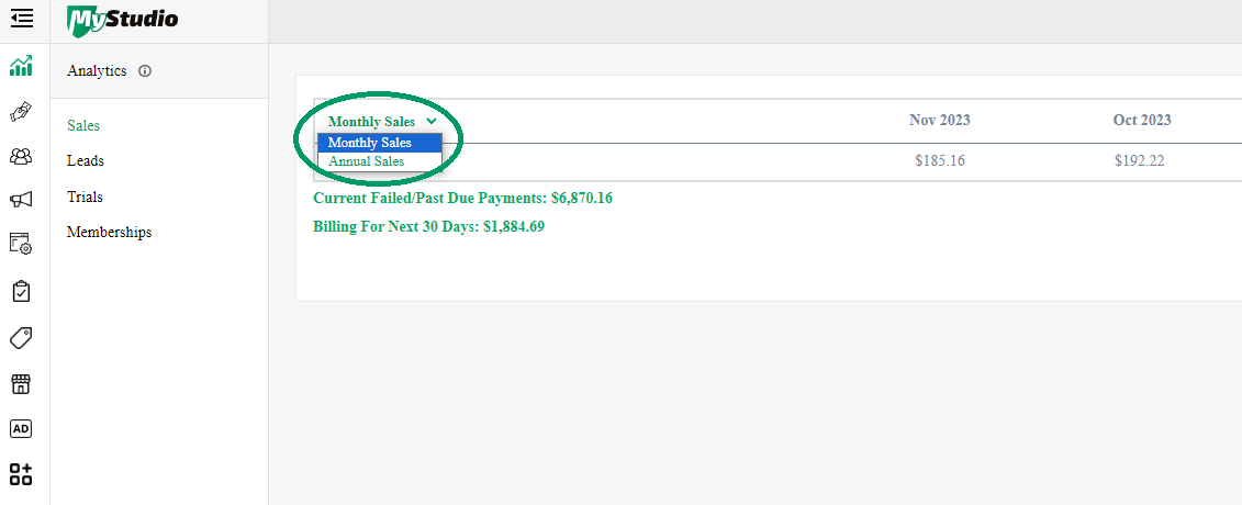How To: Read Your Sales Analytics